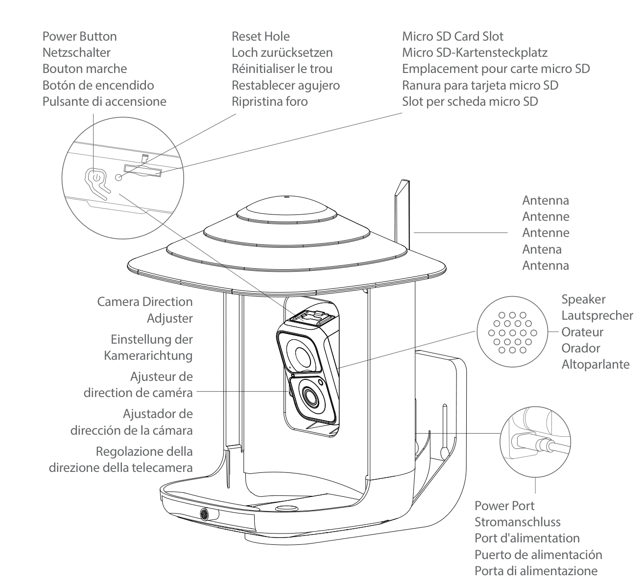 AI Bird Feeder Quick Guide - VicoHome