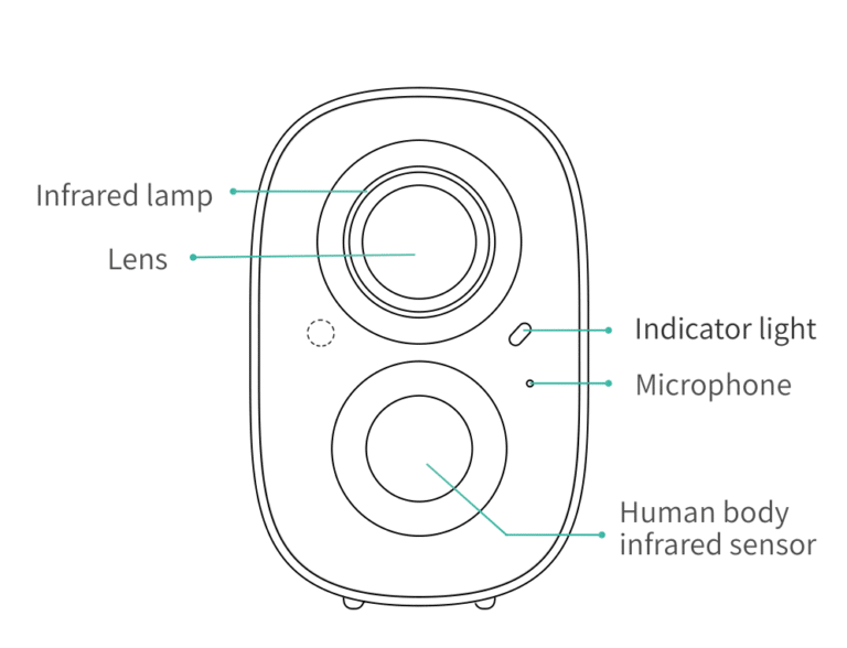 Smart Battery Camera CG6 Operation Instruction - VicoHome